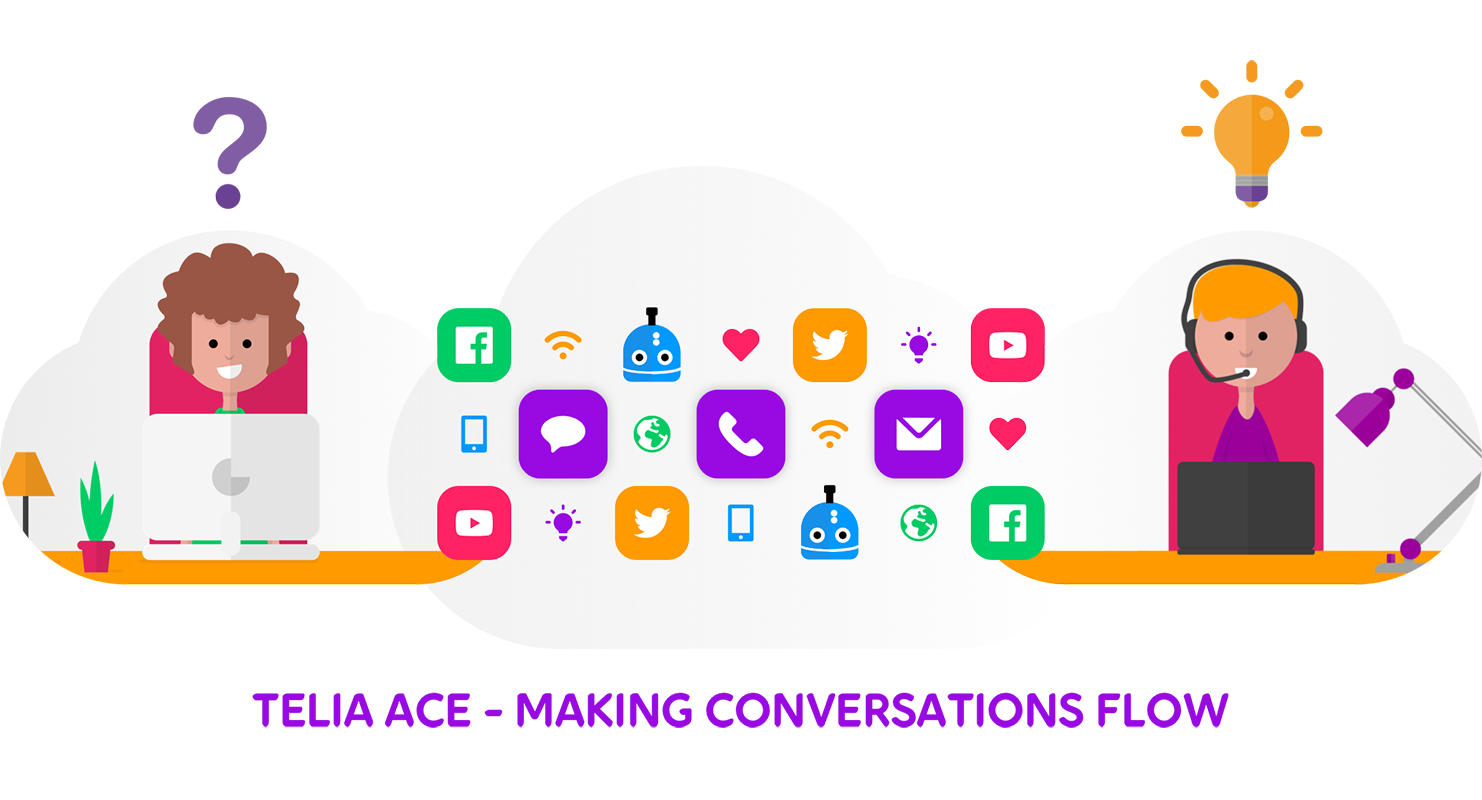 iotcomms.io Provides Call Recording for Telia ACE Contact Center