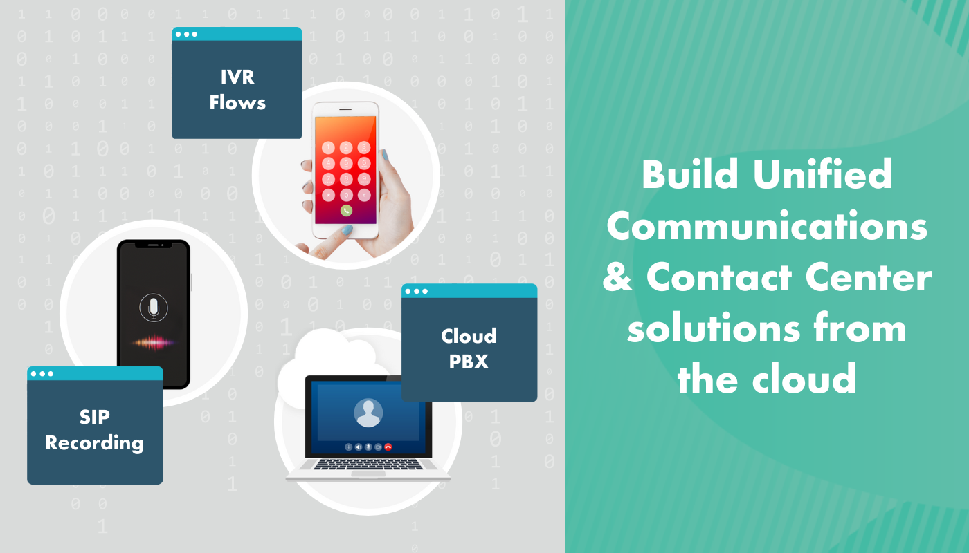 iotcomms.io • Build Solutions For UC & Contact Centers