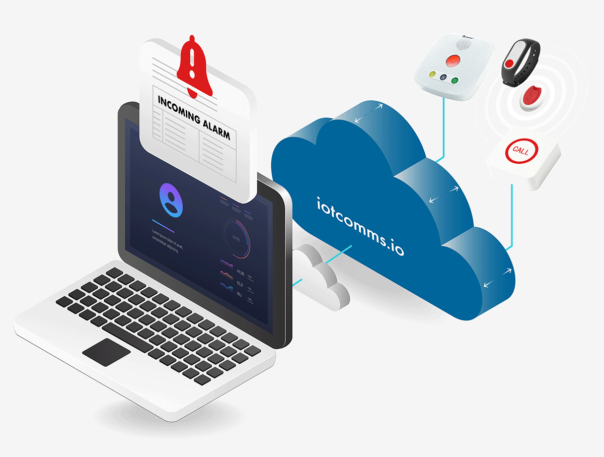 Enable Any Type of Care Alarm in Your Alarm Receiving Platform