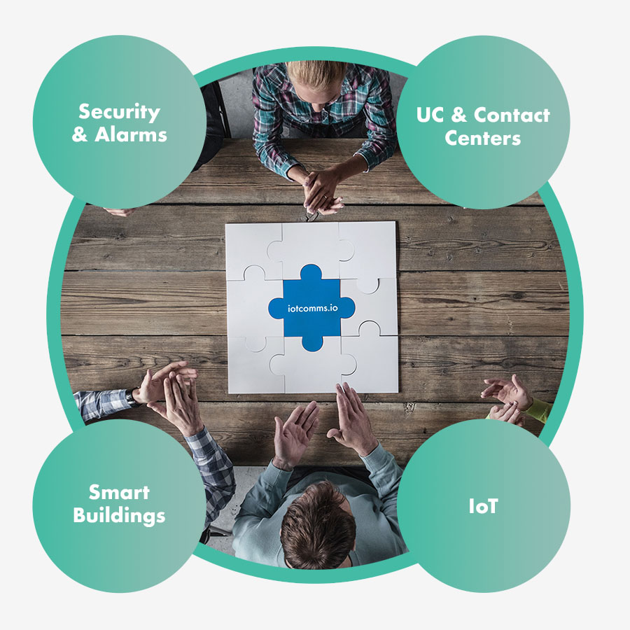 iotcomms.io Solutions • Build With Flexible Communication APIs